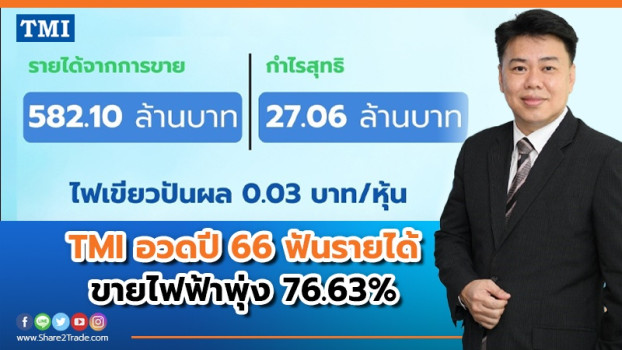 TMI อวดปี 66 ฟันรายได้ ขายไฟฟ้าพุ่ง 76.63% | Share2Trade
